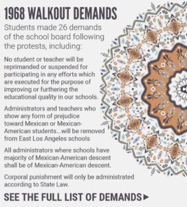 The Walkout - How a Student Movement in 1968 Changed Schools Forever ...