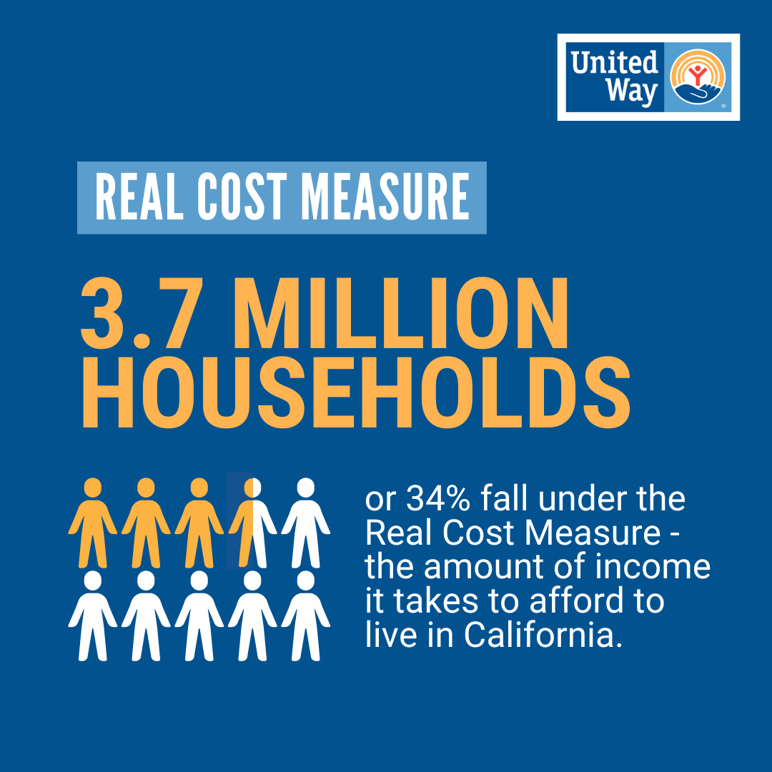 EFSP supports 181 L.A. organizations’ work to prevent homelessness and ...